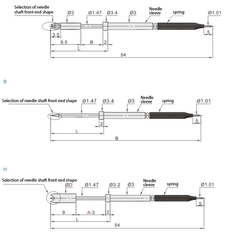 Test Probes - Deshengrui Machinery